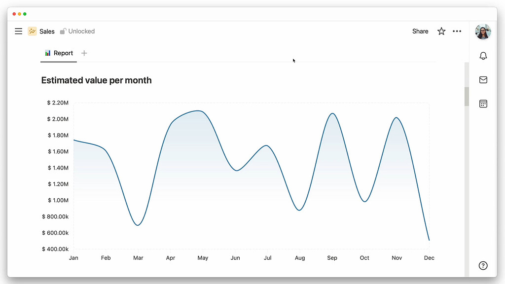 🆕 Line chart - dashboard apps - 📢 Info & Announcements - Tape Community
